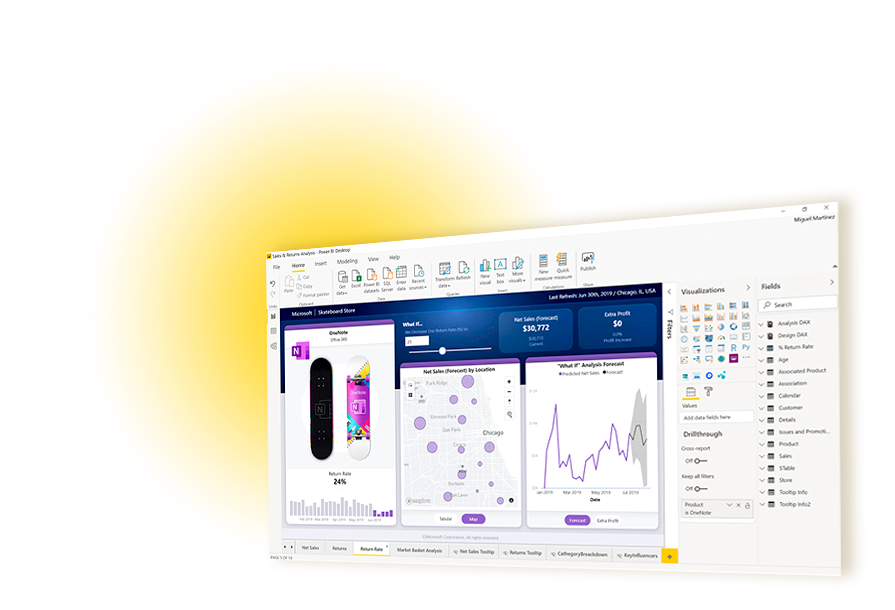 Power BI- Microsoft - Latino